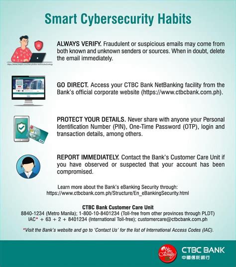 Ctbc Bank Philippines Posted On Linkedin
