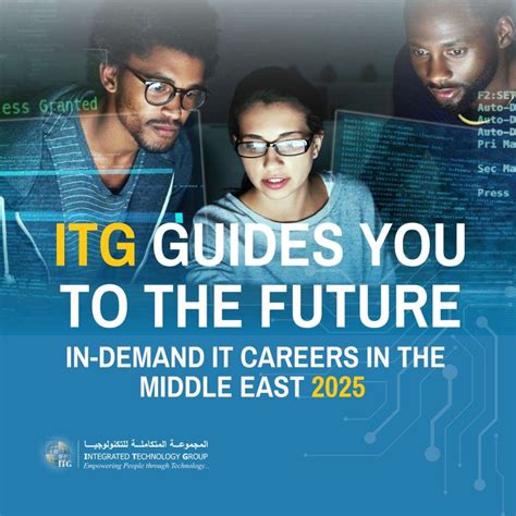 Itg Techcareers2025 Jobsinjordan Cybersecurity Aijobs