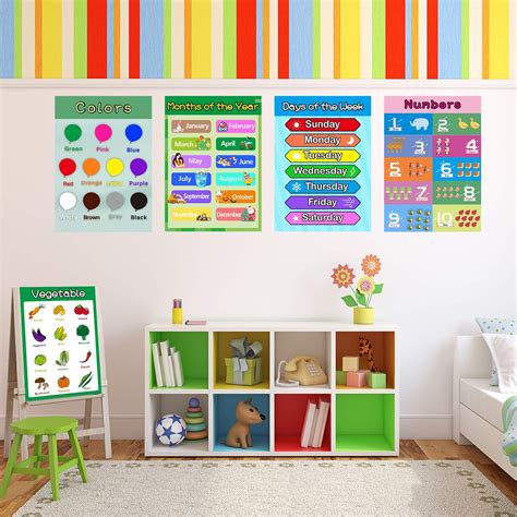 Kindergarten Posters For Classroom At Patrick Oala Rarua Blog