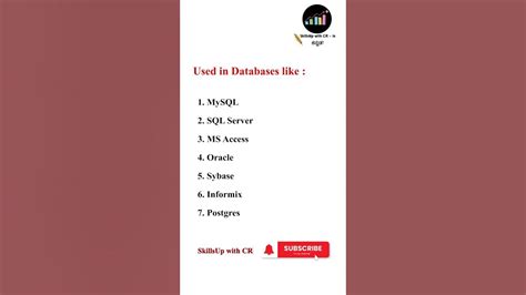 Sol Basics Skillsupwithcr Youtube