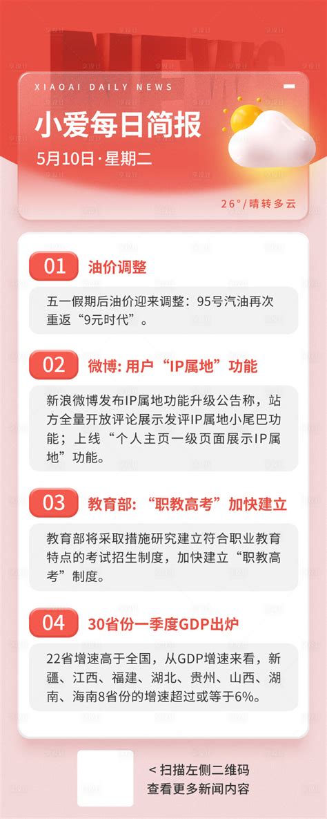 今日事件长图海报psd广告设计素材海报模板免费下载 享设计