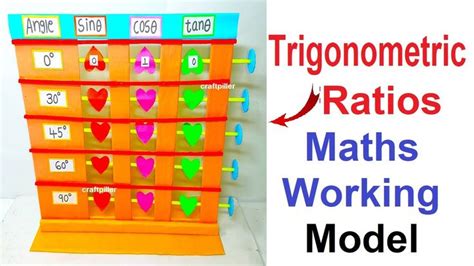 Maths Working Model On Trigonometric Ratios Tlm Diy Craftpiller Howtofunda Math Crafts
