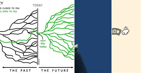 list career curated by ankur chaudhary medium
