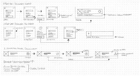 Microsoft Surface Hub On Behance