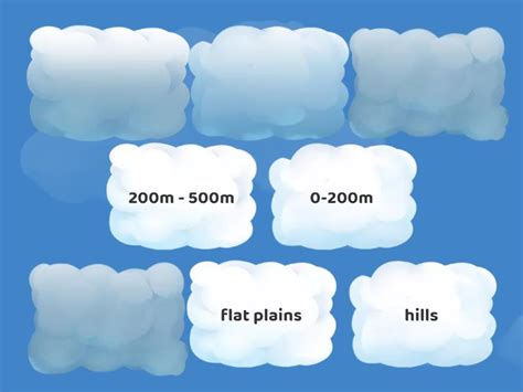 Me5a Geo Elevation Matching Pairs