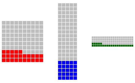 Introduction To Baffle • Baffle