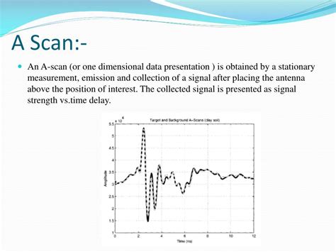 Ppt A Seminar Presentation On “ Landmines Detection Using Ground Penetrating Radar” Powerpoint