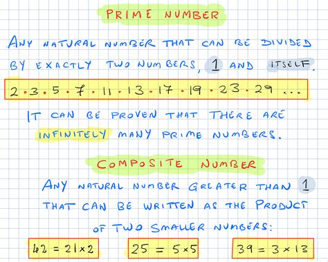 Prime Numbers And Composite Numbers By Michele Diodati Not Zero Medium