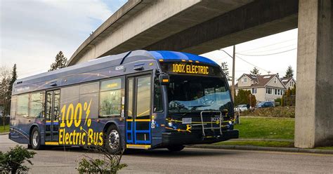 Sustainable Procurement Strategy Translink