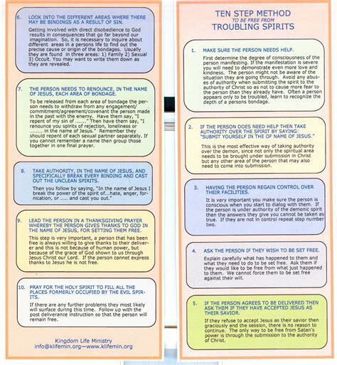 Ten Step Kingdom Life Ministry