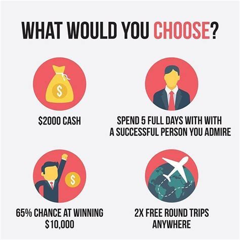 Teaching Strategies Values Education