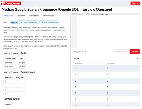 Google SQL Interview Questions Updated