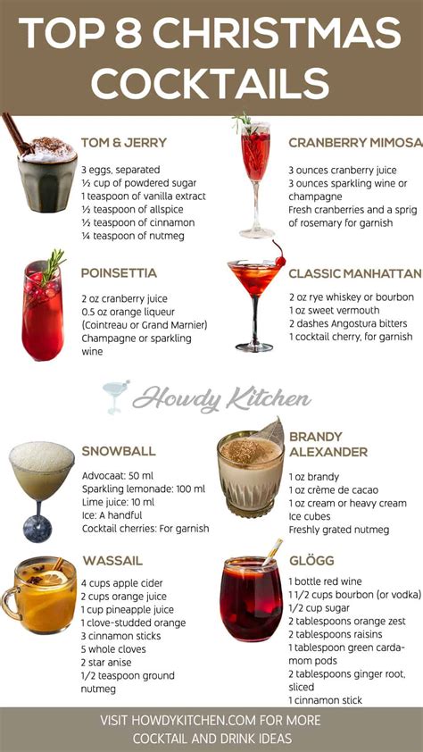 14 Best Christmas Cocktails Howdykitchen