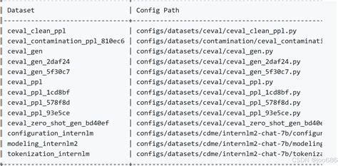 Opencompass评测opencompass镜像 Csdn博客 Opencompass评测opencompass镜像 Csdn博客