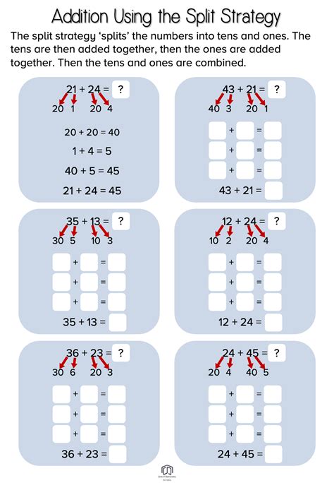 Addition Using The Split Strategy
