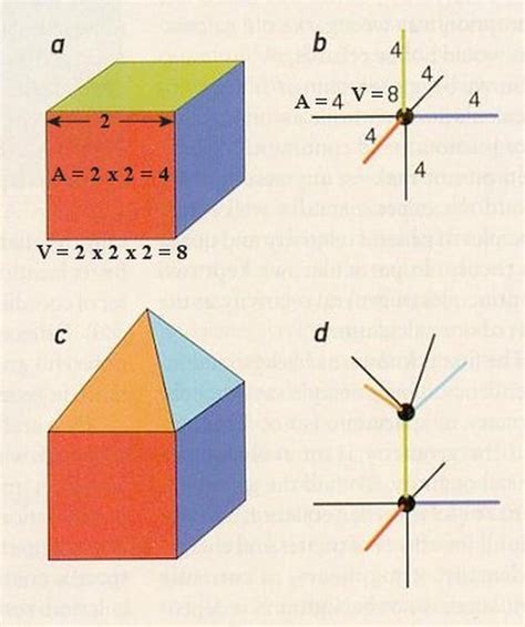 Complex Analysis Runimelb