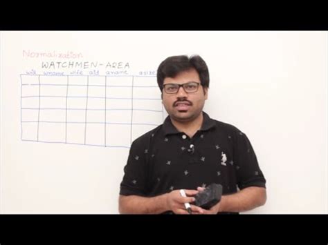 Introduction To Normalization Functional Dependency And Axioms Video Lecture Question Bank