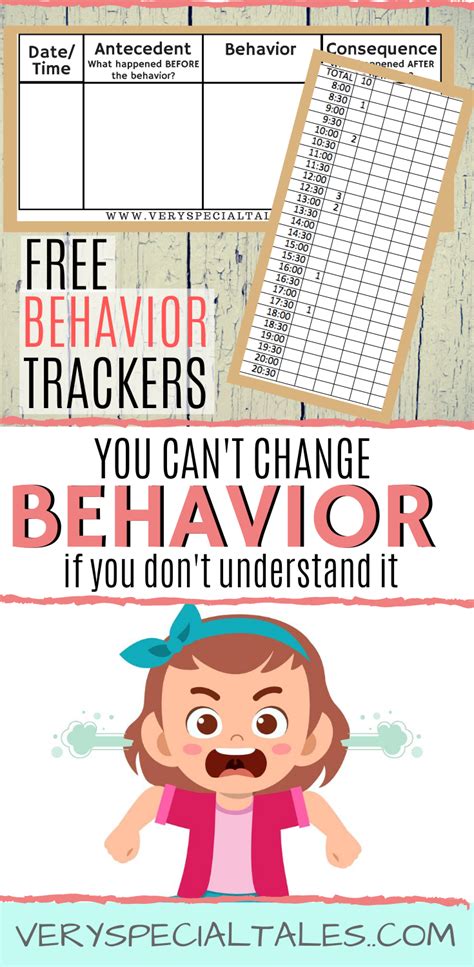Behavior Charts How To Easily Track Behavior Like A Pro Artofit