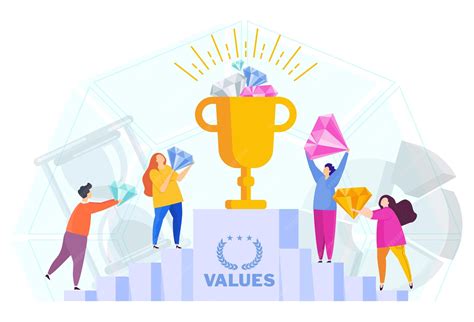 Concepto De Valores Empresariales Valores De La Empresa Compartidos