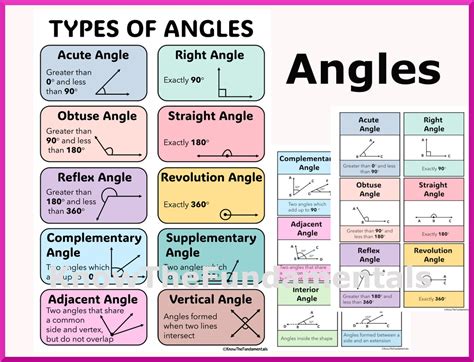 Angle Names Quiz