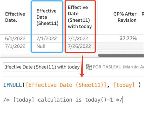 how to replace the null date with today s date and do the calculation