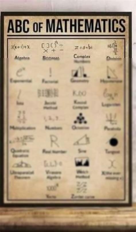 Solution Abc Of Mathematics Studypool