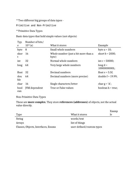 Overview Of Data Types Primitive Vs Non Primitive Pdf