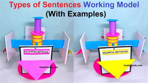English Working Models Science Projects Maths Tlm English Tlm