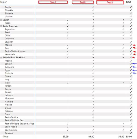 Solved Add Totals In Matrix When The Data Is Unichar Char Microsoft Fabric Community