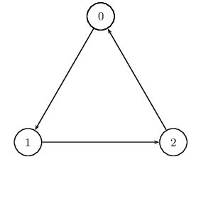 Pgfmath And Foreach In TikZ TeX LaTeX Stack Exchange