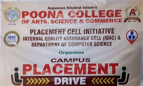Placement Hafsa Shaikh