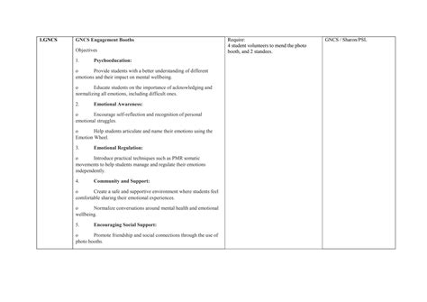Mental Health Workshop Analysis Document Docx