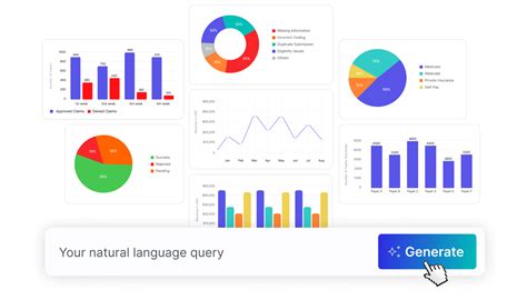 Real Time Dashboard Driving Faster Smarter Decisions