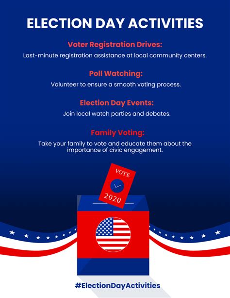 Free Election Ballot Template To Edit Online
