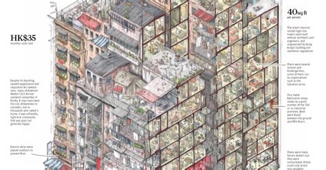 Kowloon Walled City Map World
