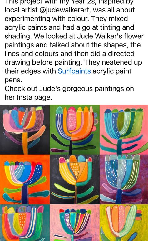 Pin By Jennifer Wilkin Penick On Hospital Art Project Ideas In 2025