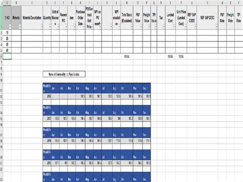Automated Procurement Reporting System In Excel Upwork