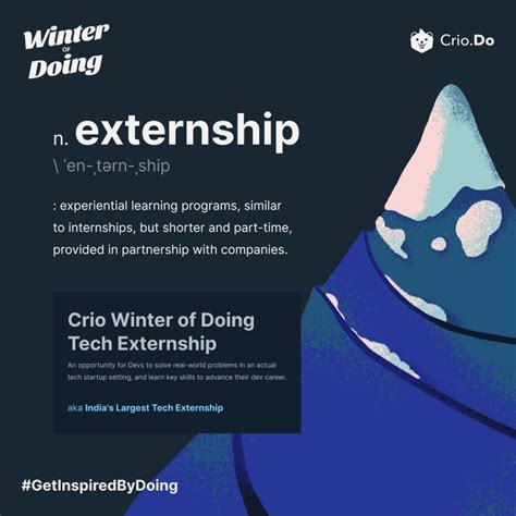 Criodo On Linkedin Criodo Getinspiredbydoing Devcommunity Developerscommunity 15 Comments