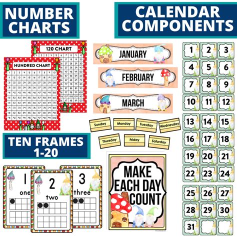 Gnome Classroom Theme Decor Bundle Clutter Free Classroom Store