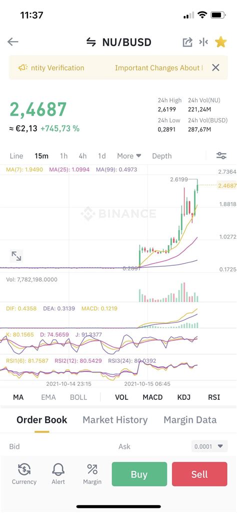 40 Price Difference Between Binance And Coinbase Rnucypher