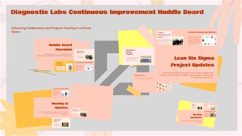 Diagnostic Labs Continuous Improvement Huddle Board By Amanda Rychtik
