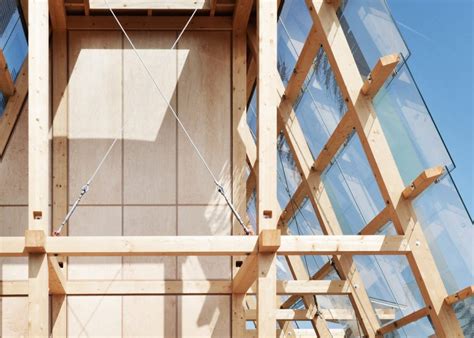 Explore All 15 Sdg Pavilions In Copenhagen For The Uia Congress