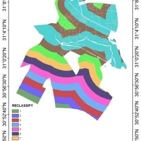 B Reclassify Analyses Download Scientific Diagram