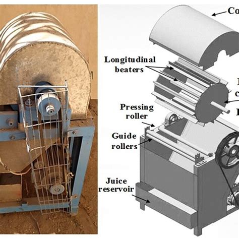 Prototype Of The Banana Fiber Extraction Machine Download Scientific Diagram
