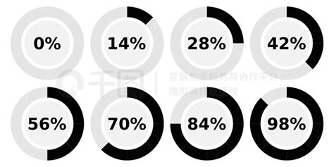 保护程序logo样机 黑色和灰色的圆环图显示了从0到98的百分比 矢量图免费下载 Eps格式 1000像素 编号69628675 千图网