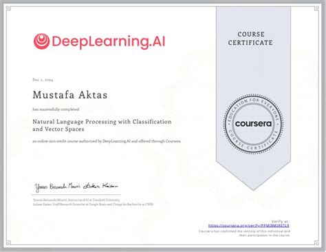 Deeplearning Naturallanguageprocessing Machinelearning