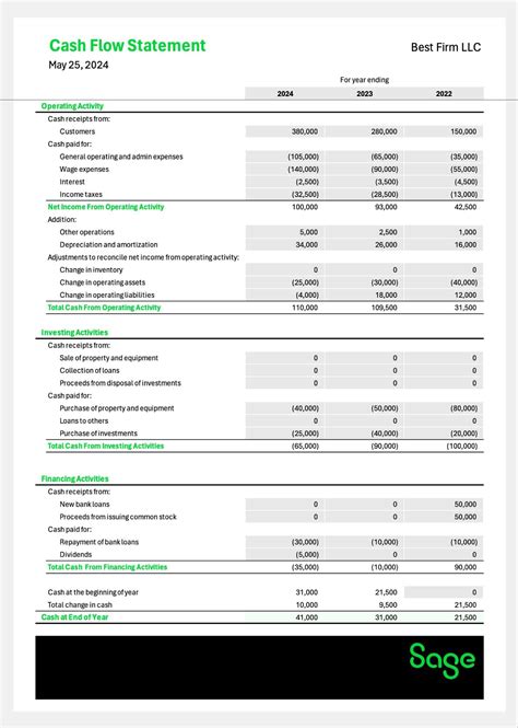 Free Gaap Cash Flow Statement Template And Example
