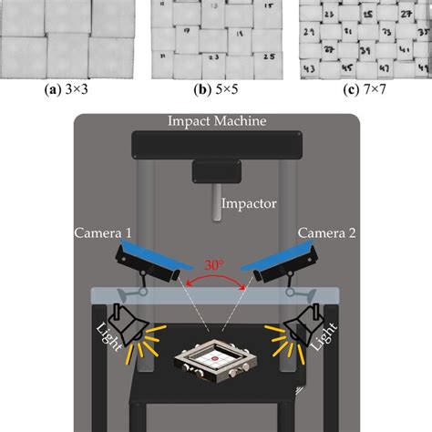 impact testing of ceramic panels the 3d dic displacement field in z
