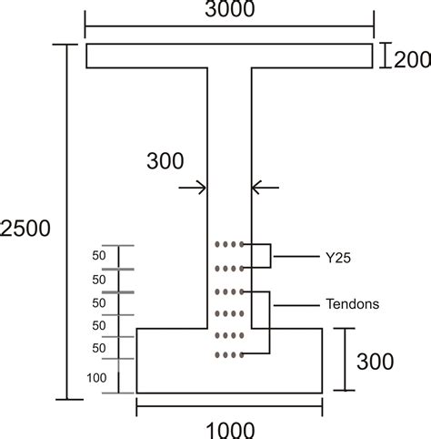Design Of Psc Beam For Shear Strength Worked Example First Principle Engineering
