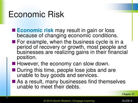 Ppt Introduction To Risk Management Powerpoint Presentation Free